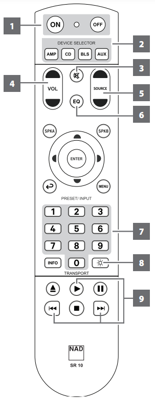 How to use the SR10 remote to operate the C3050? – NAD Electronics Support