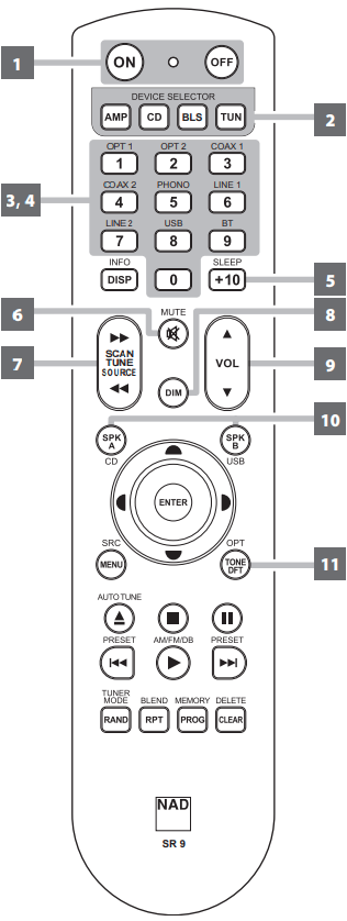 How to use the SR9 remote to operate the C658? – NAD Electronics Support